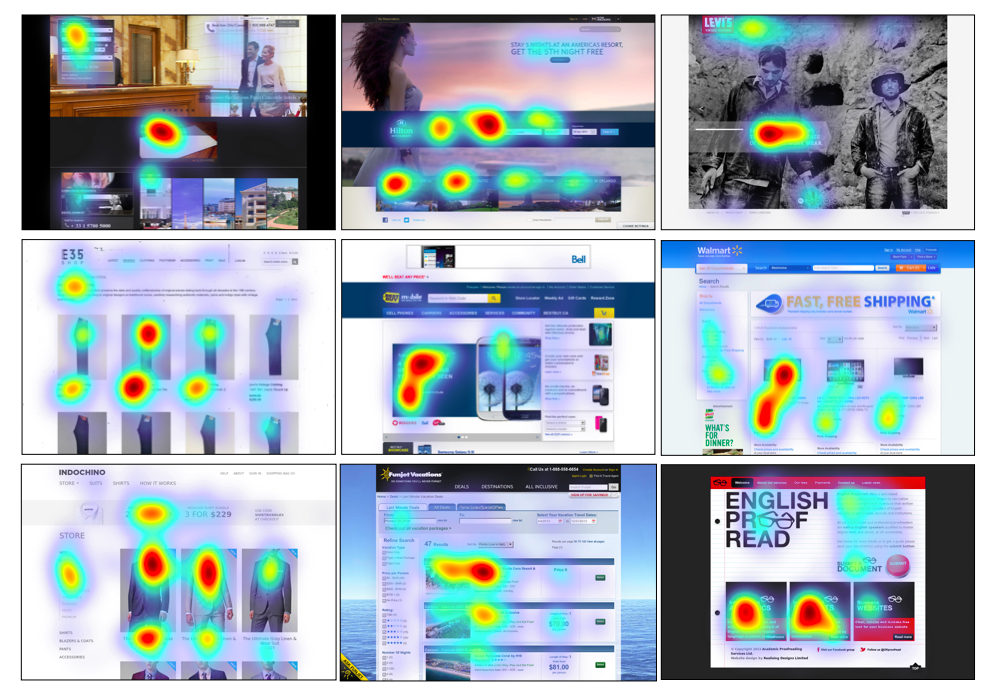 Eye Tracking Studies: Does the Famous F-shape Pattern Really Exist? | EyeQuant – Data Driven Design